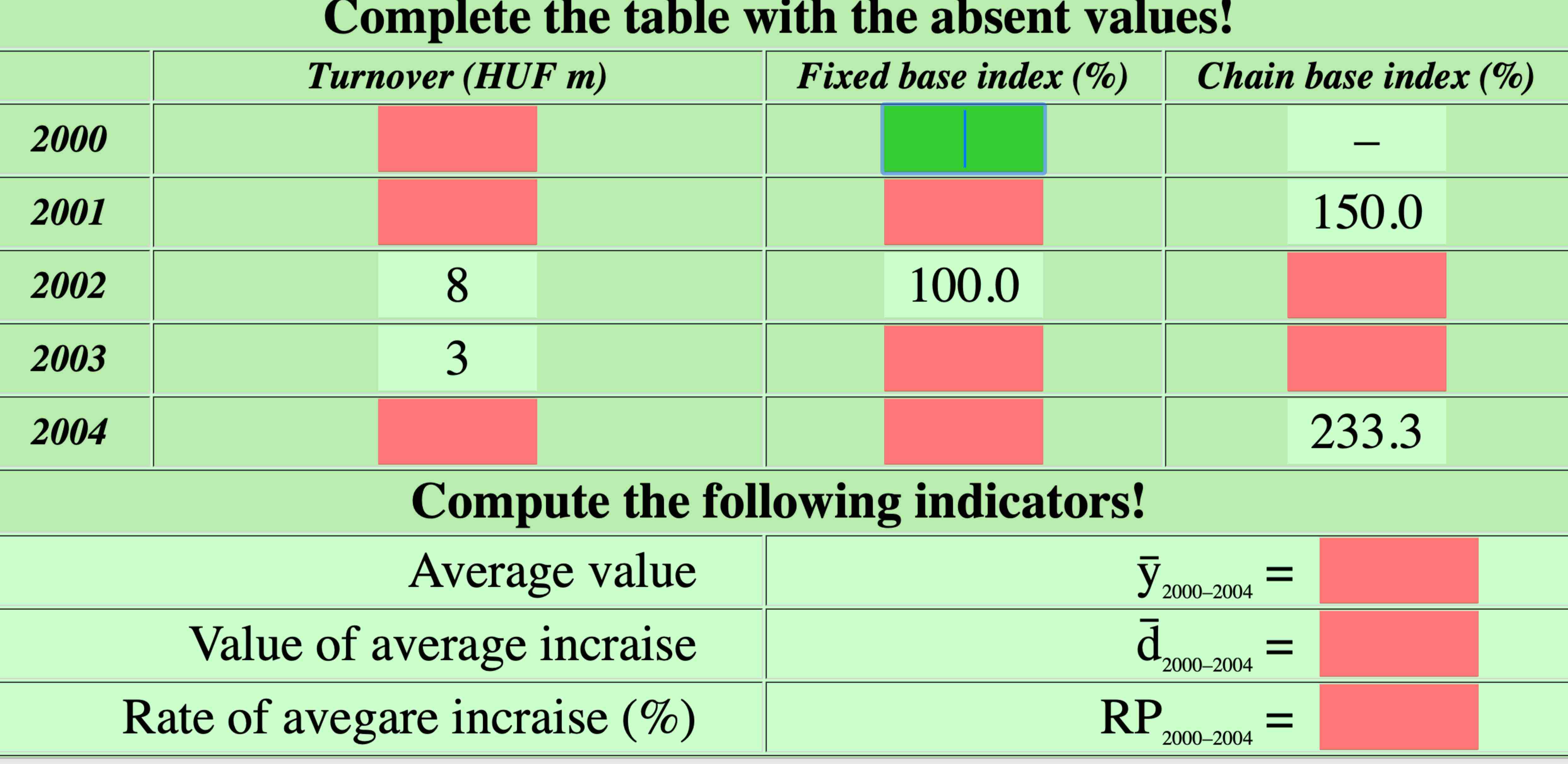 Solved Complete The Table With The Absent Values