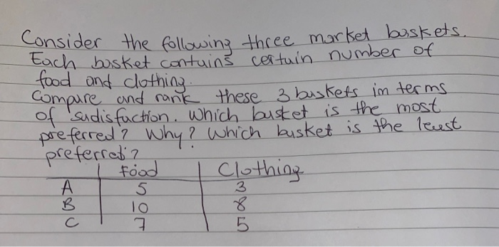 Solved Consider the following three market baskets. tach | Chegg.com