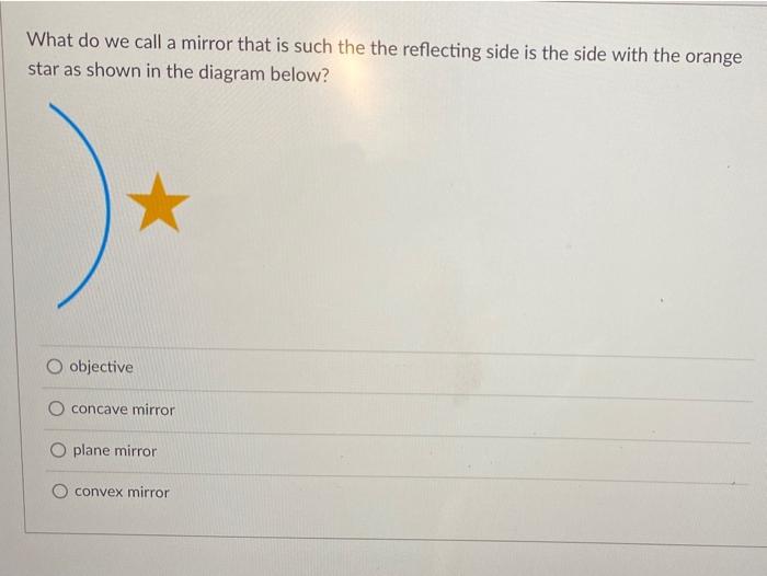 Solved What do we call a mirror that is such the the | Chegg.com