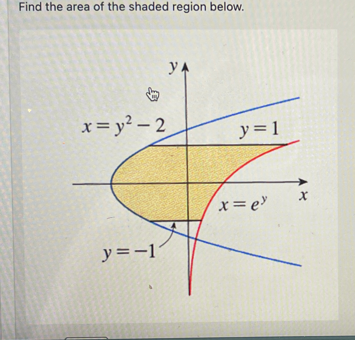 Solved Find the area of the shaded region below.Please solve | Chegg.com