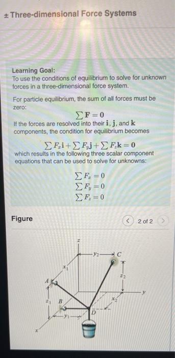 Solved Three-dimensional Force Systems zero: Learning Goal: | Chegg.com