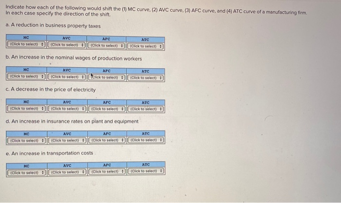 Indicate how each of the following would shift the | Chegg.com