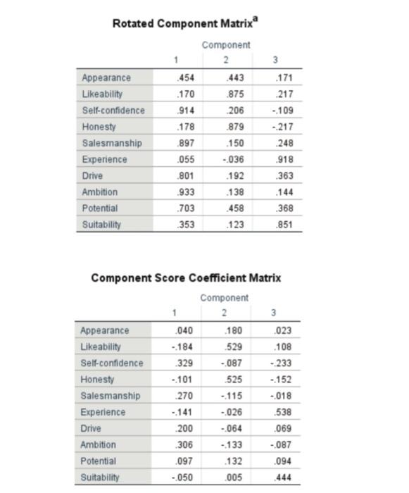 Solved 2. Applicants for a position in a firm were asked to | Chegg.com