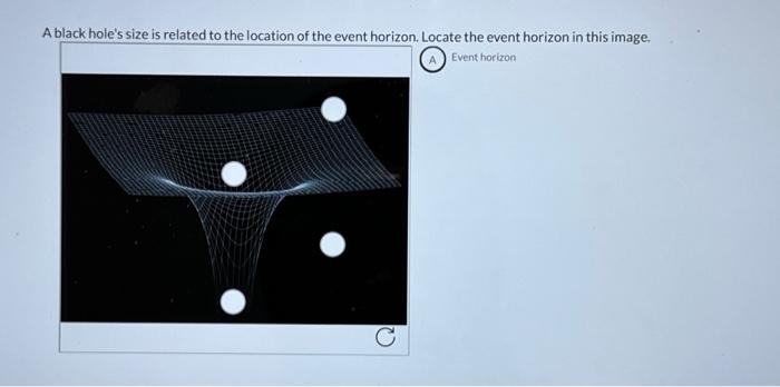 Solved A black hole's size is related to the location of the | Chegg.com
