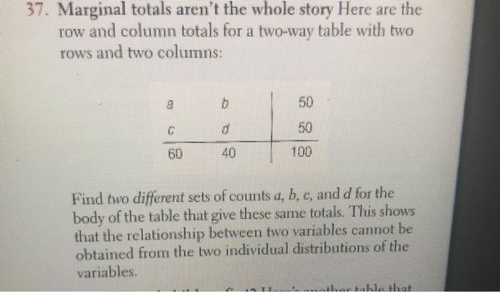 Solved 37. Marginal totals aren't the whole story Here are | Chegg.com