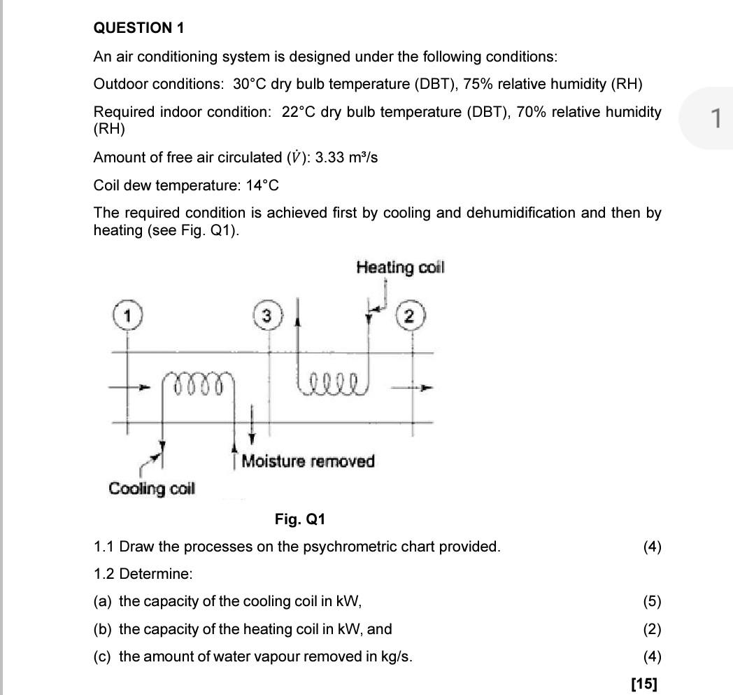 Solved QUESTION 1 An air conditioning system is designed | Chegg.com