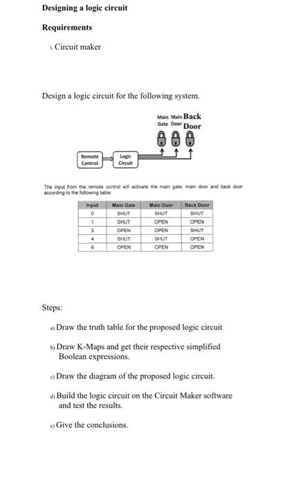 Solved Designing a logic circuit Requirements 1. Circuit | Chegg.com