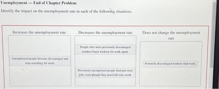 Solved Unemployment - End of Chapter Problem Identify the | Chegg.com