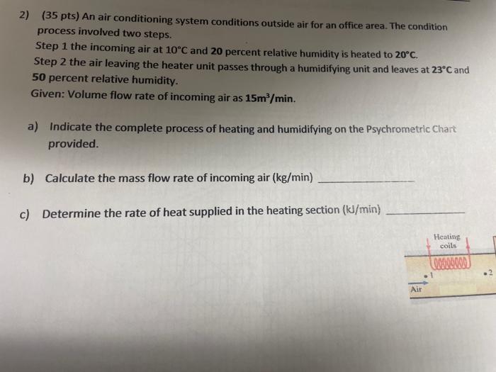 Solved 2) (35 pts) An air conditioning system conditions | Chegg.com Solved 2) (35 pts) An air conditioning system conditions | Chegg.com