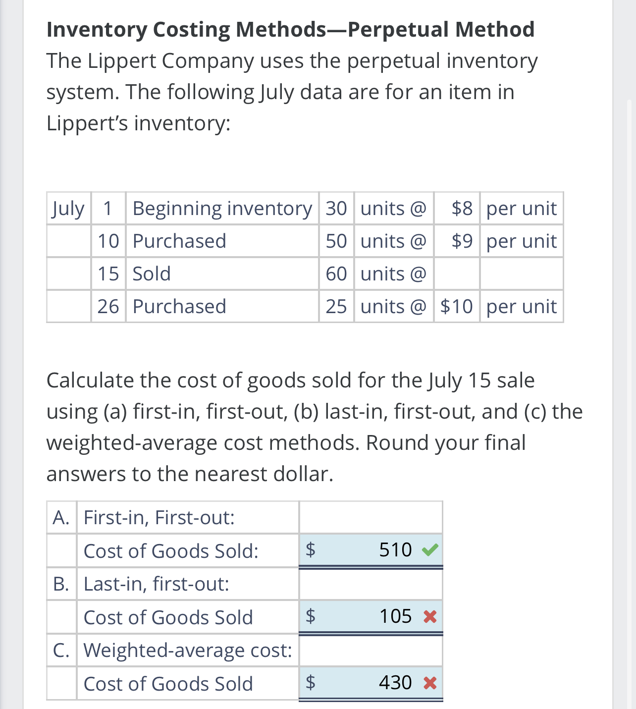 Inventory Costing Methods-Perpetual MethodThe Lippert | Chegg.com