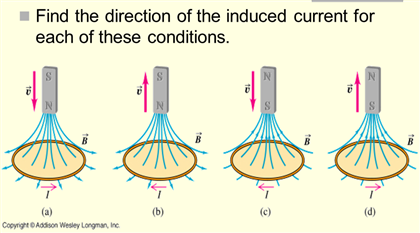 Solved: Need Help To Explain Why The Direction Of Current ... | Chegg.com