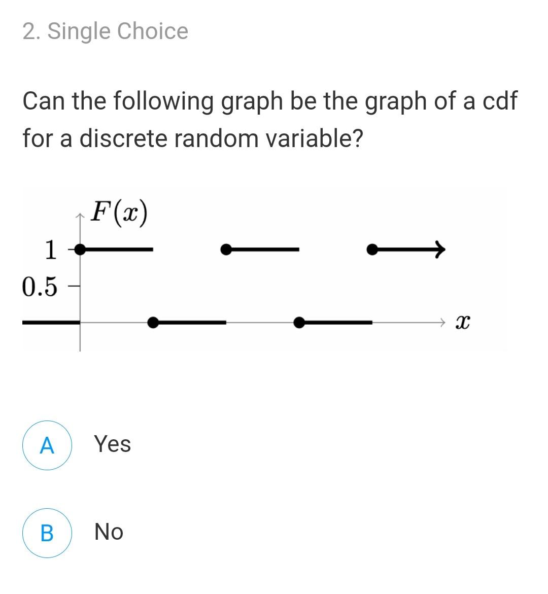 Solved 2. Single Choice Can the following graph be the graph | Chegg.com