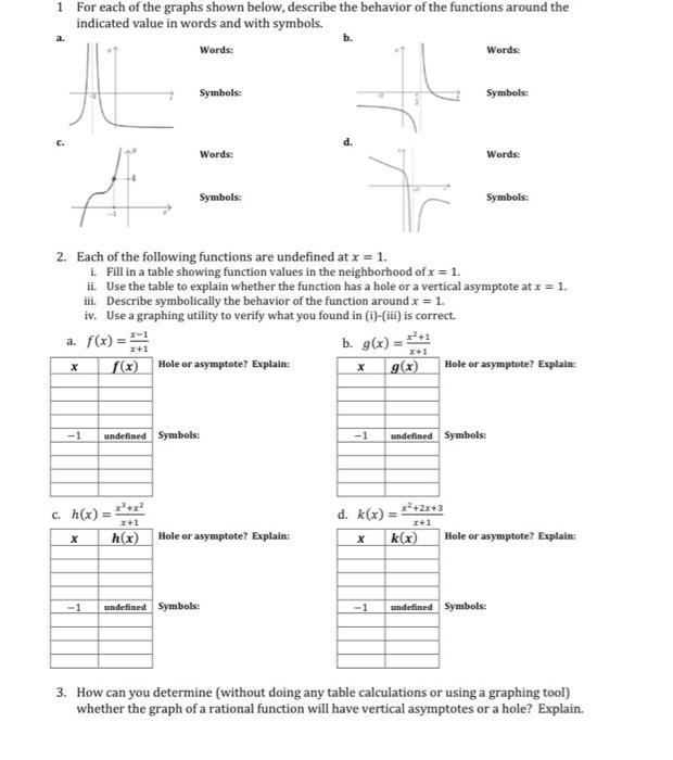 Solved 1 For each of the graphs shown below, describe the | Chegg.com