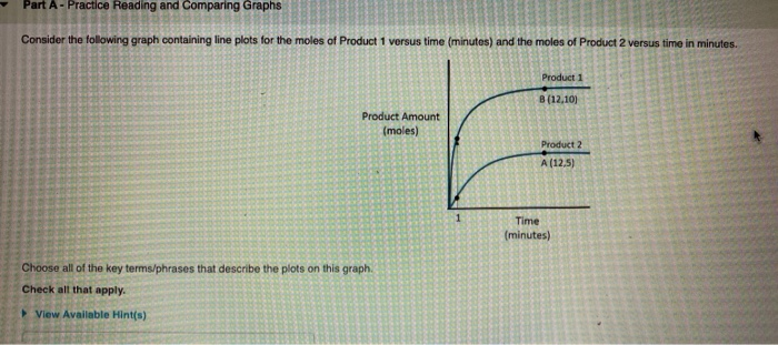 Solved Part A - Practice Reading and Comparing Graphs | Chegg.com
