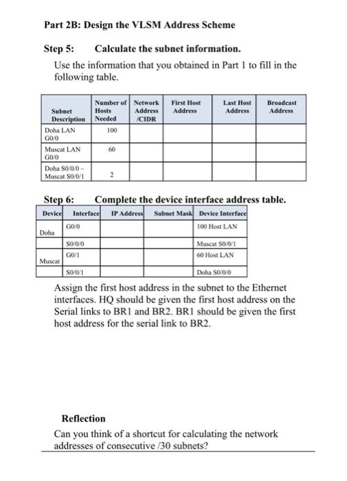 Solved Objectives Part 1: Examine Network Requirements Part | Chegg.com