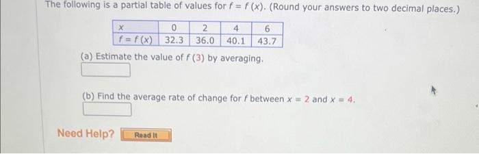 [Solved]: The following is a partial table of values for