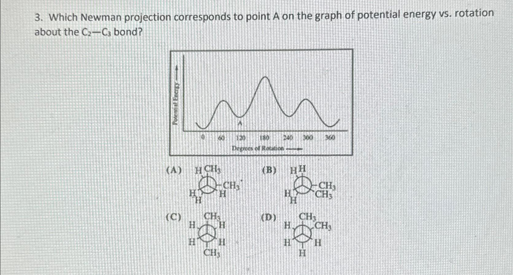 Solved Which Newman projection corresponds to point A on the | Chegg.com