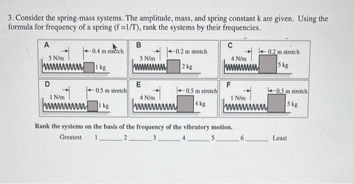 Solved 3. Consider the spring-mass systems. The amplitude, | Chegg.com