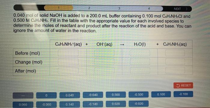 Solved 0.040 mol of solid NaOH is added to a 200.0 mL buffer | Chegg.com