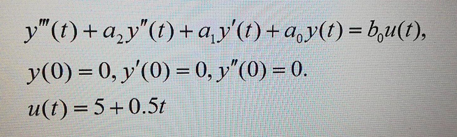 Solved Analytical solution of a linear differential equation | Chegg.com