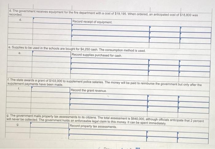 Solved Prepare journal entries for a local government to | Chegg.com