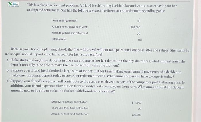 Solved This is a classic retirement problem. A friend is | Chegg.com