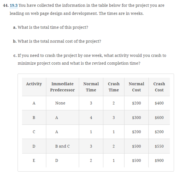 Solved 19.3 ﻿You have collected the information in the table | Chegg.com