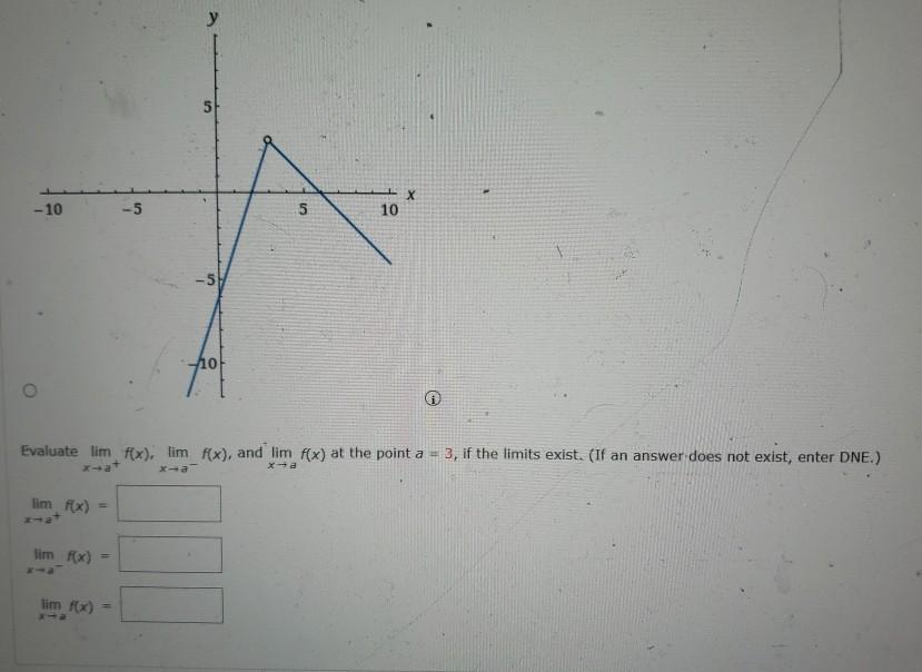 Solved Let F Be The Function Defined By F X 2x2 7x 2