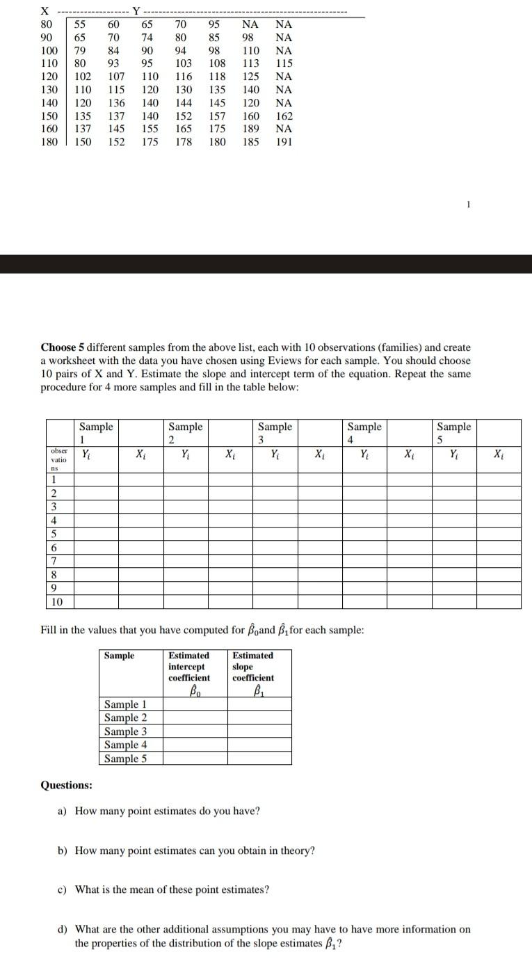 Solved Choose 5 different samples from the above list, each | Chegg.com