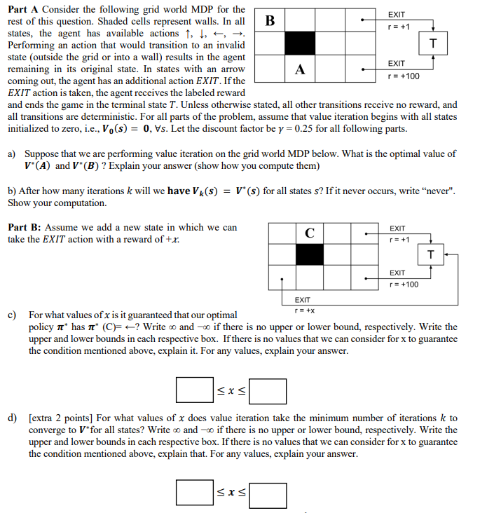 Solved Part A Consider the following grid world MDP for the | Chegg.com