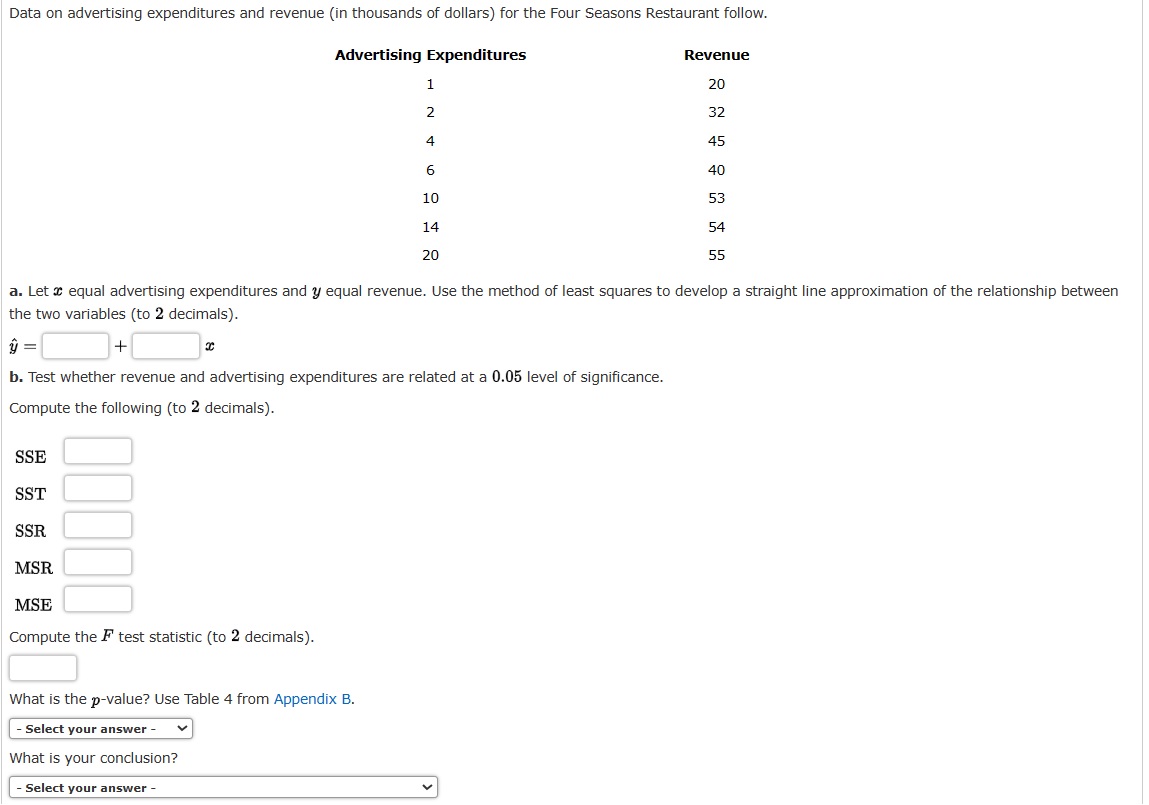 Solved The correct plot of the residuals isd. ﻿What | Chegg.com