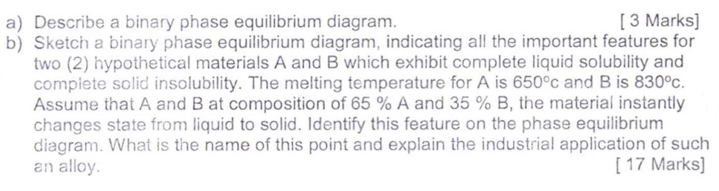 Solved a) ﻿Describe a binary phase equilibrium diagram.[ 3 | Chegg.com
