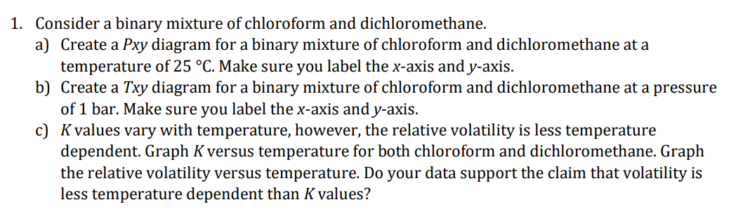 Solved Consider a binary mixture of chloroform and | Chegg.com