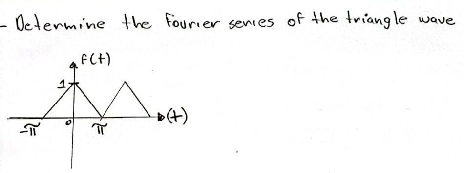 Solved Determine the fourier series of the triangle f(+) | Chegg.com