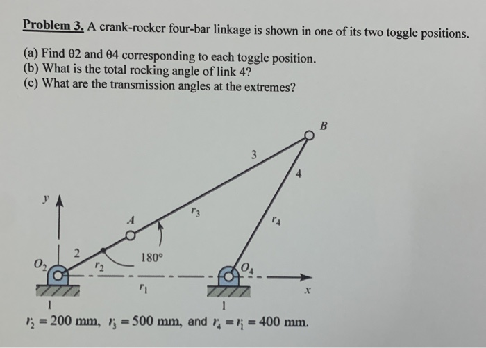 Solved Problem 3. A crank-rocker four-bar linkage is shown | Chegg.com