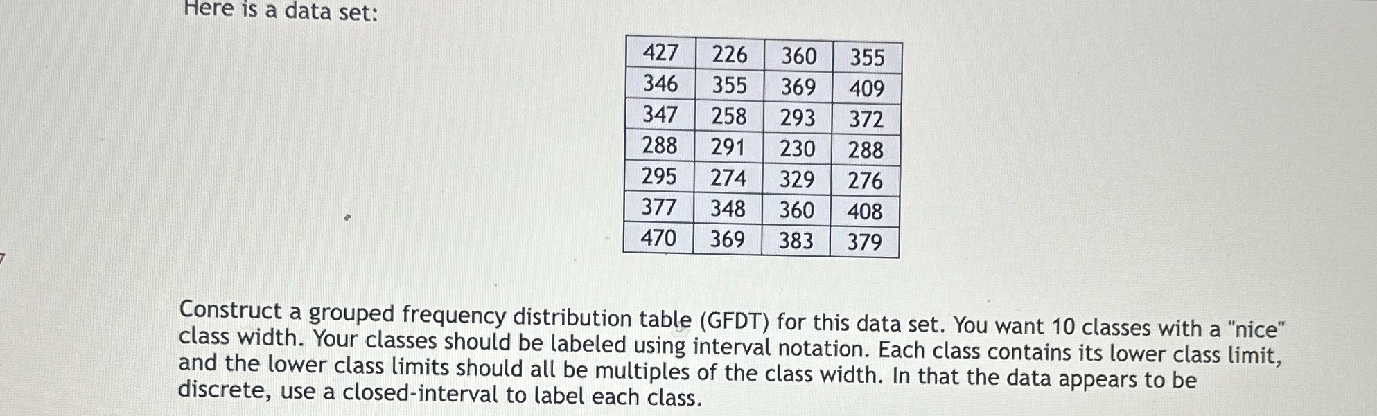 Here is a data | Chegg.com