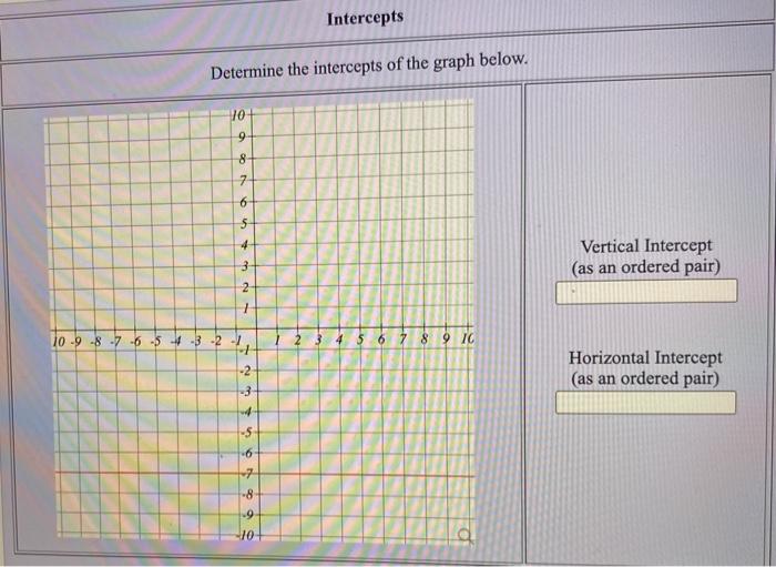 Solved Intercepts Determine the intercepts of the graph | Chegg.com
