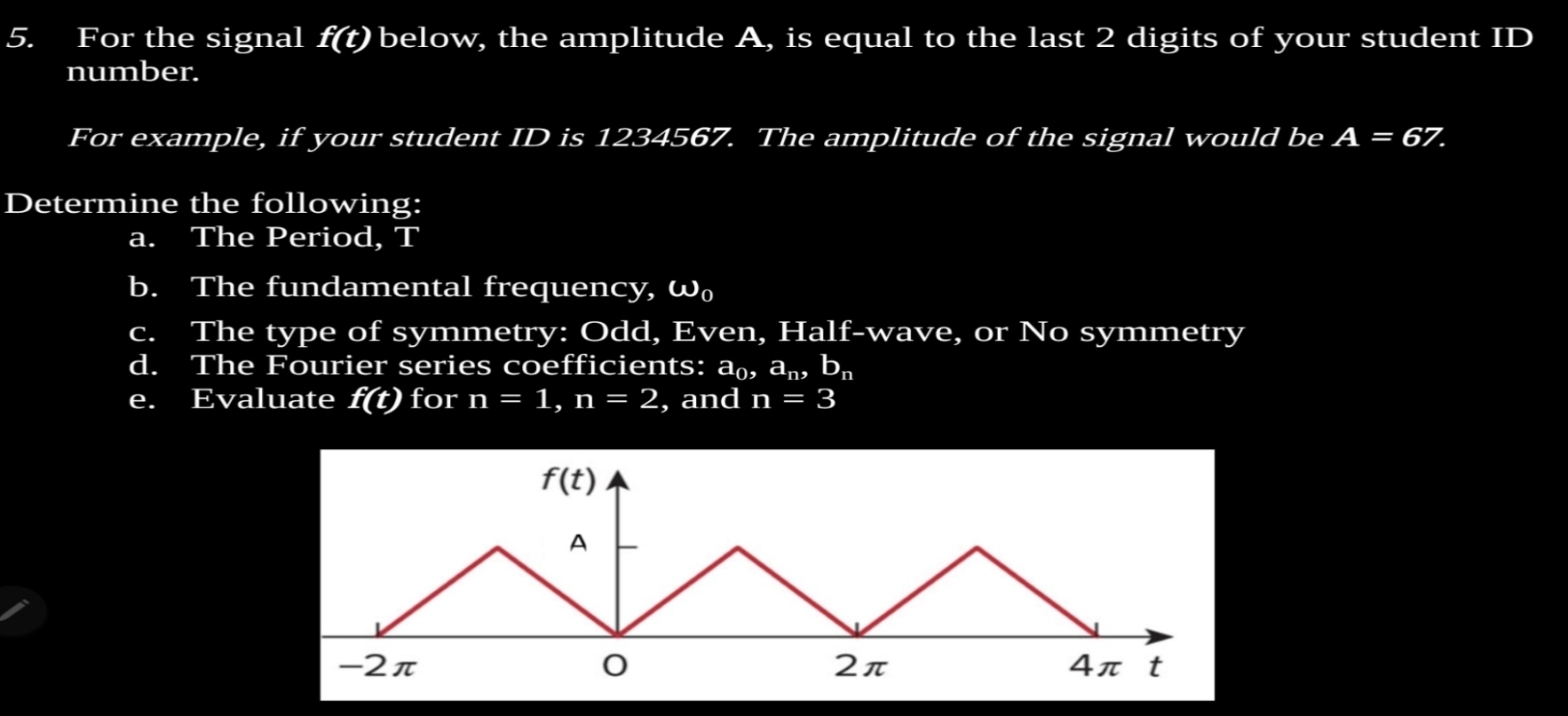 Solved For the signal f(t) ﻿below, the amplitude A, ﻿is | Chegg.com