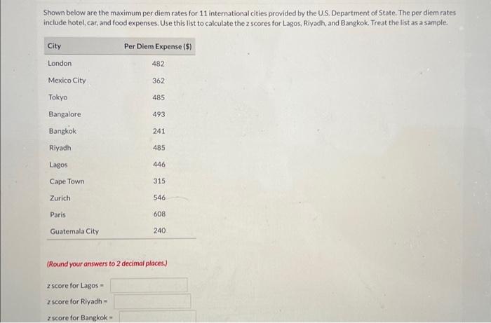 Solved Shown below are the maximum per diem rates for 11 | Chegg.com
