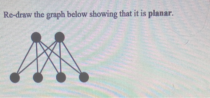 Solved Re-draw the graph below showing that it is planar. | Chegg.com