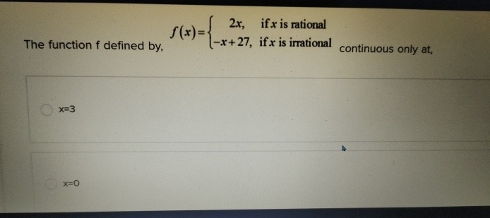 Solved The function f ﻿defined | Chegg.com