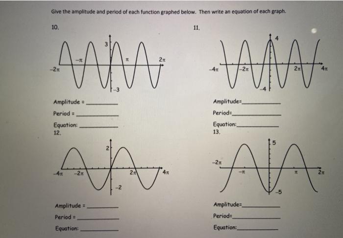 Solved Give the amplitude and period of each function | Chegg.com