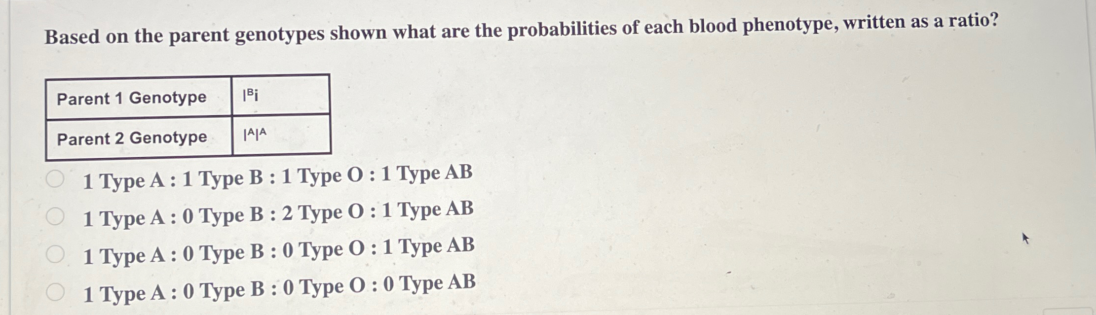 Based on the parent genotypes shown what are the | Chegg.com