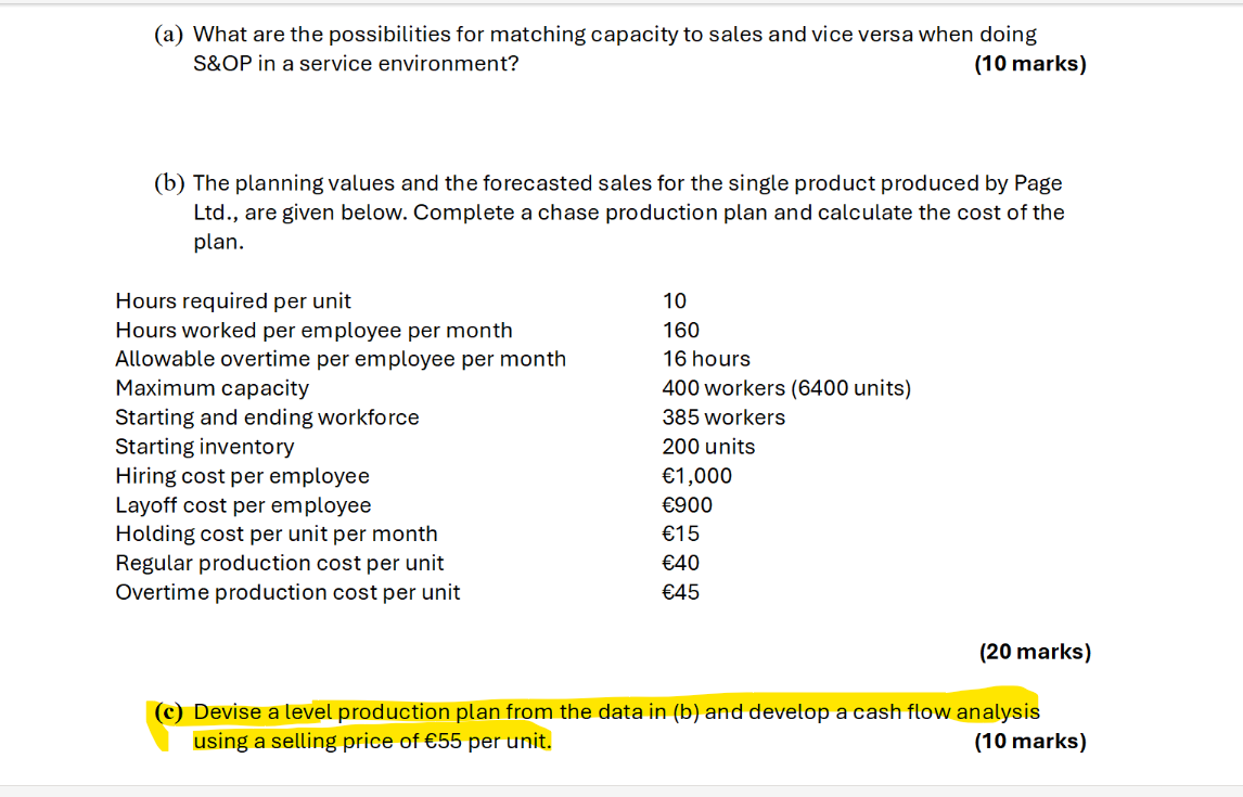 Solved Part (a) ﻿and (b) ﻿are perfectly resolved above. I | Chegg.com