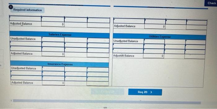 Solved Problem 3-3A (Algo) Preparing adjusting entries, | Chegg.com