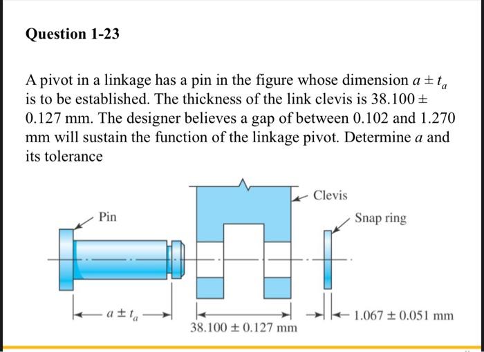 Solved A pivot in a linkage has a pin in the figure whose | Chegg.com