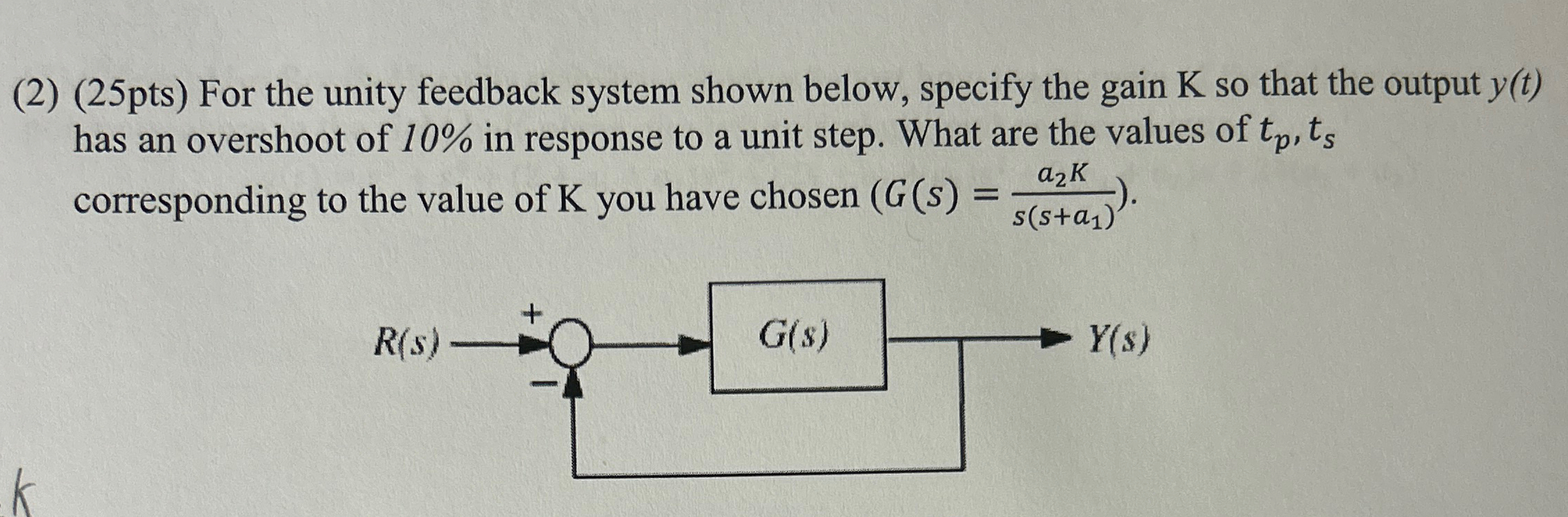 Solved (2) (25pts) ﻿For the unity feedback system shown | Chegg.com