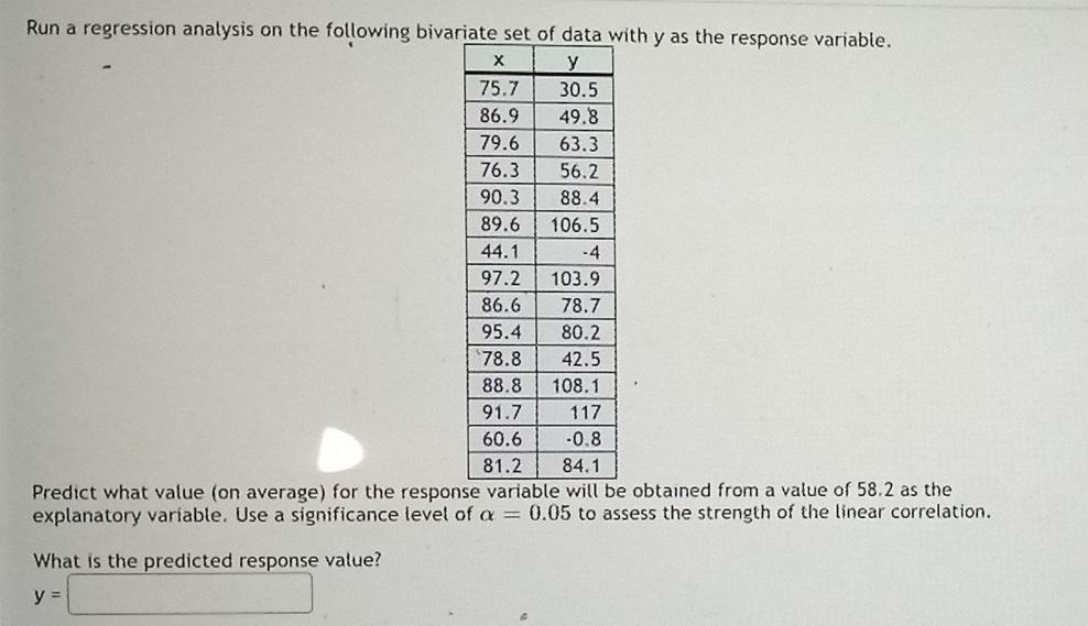 Solved Run a regression analysis on the following bivariate | Chegg.com