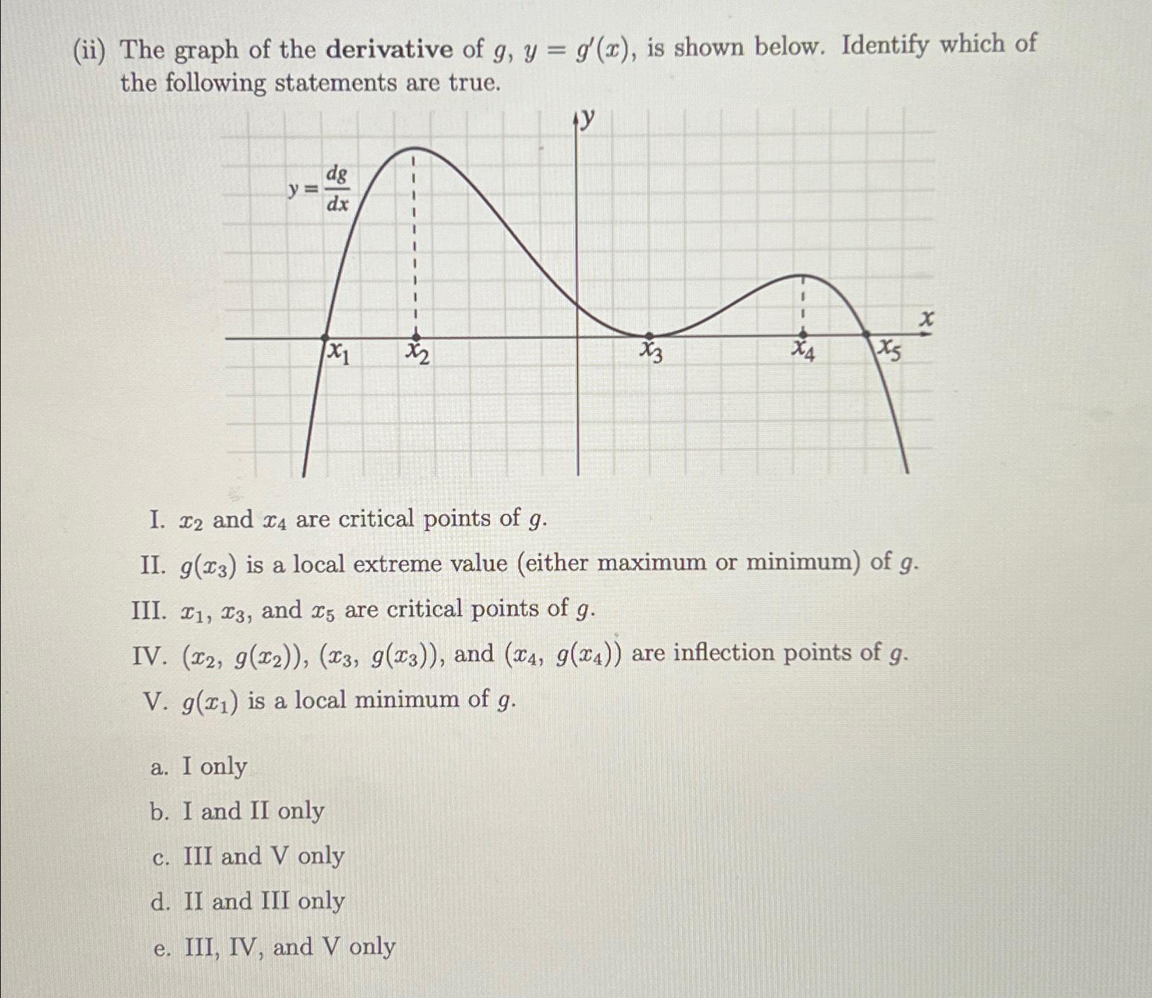 Solved Show the answer and step by step how to get it. | Chegg.com