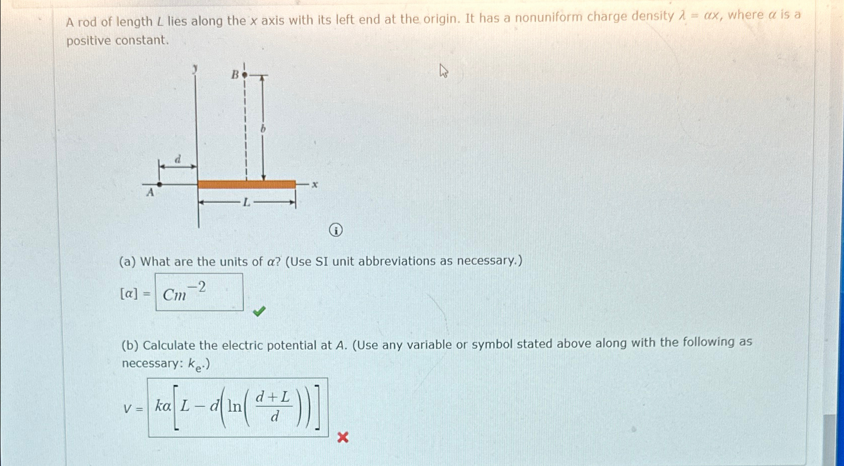 Solved A rod of length L ﻿lies along the x ﻿axis with its | Chegg.com